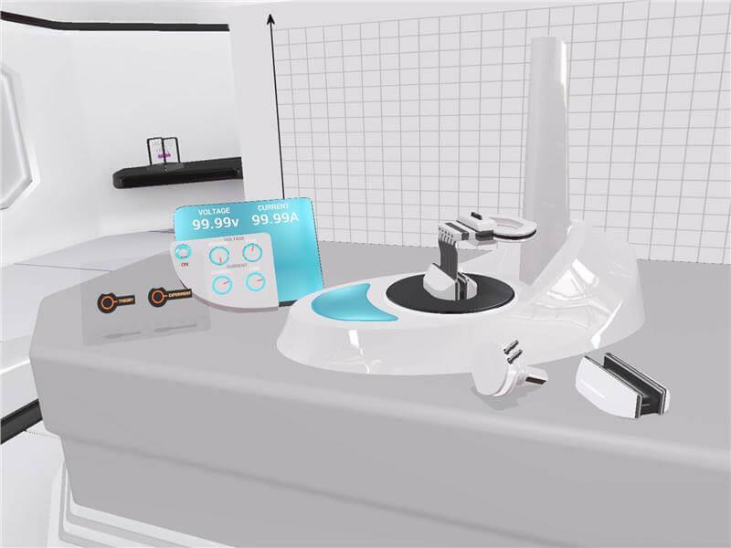 VRLab Academy | Current Balance